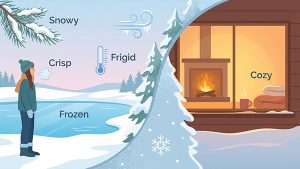 Winter Adjectives: Describing the Season of Snow and Ice ...